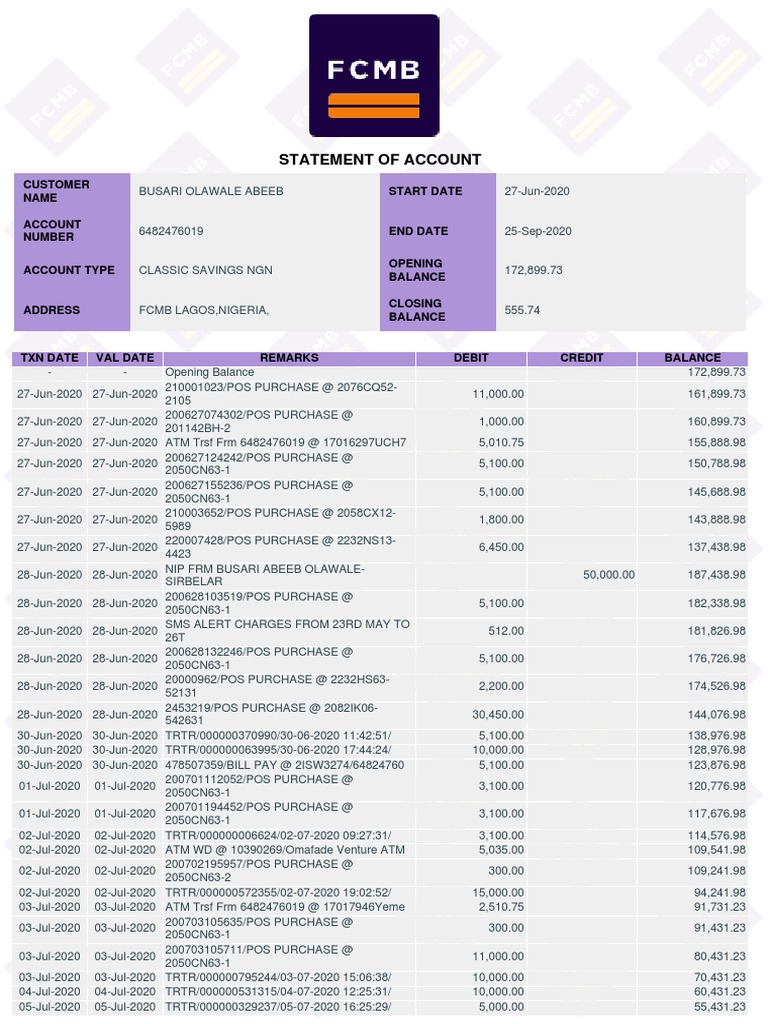 Statement of Account: Customer Name Start Date | PDF | Debit Card | Banking