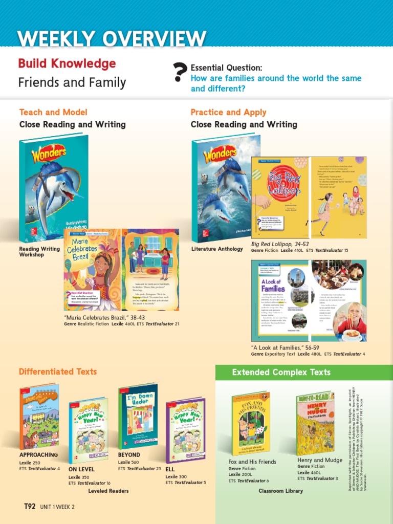 Unit 1 Week 2 PDF | PDF | Phonics | Reading Comprehension