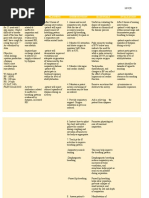 Nursing Care Plan: COPD | PDF | Respiratory Tract | Breathing