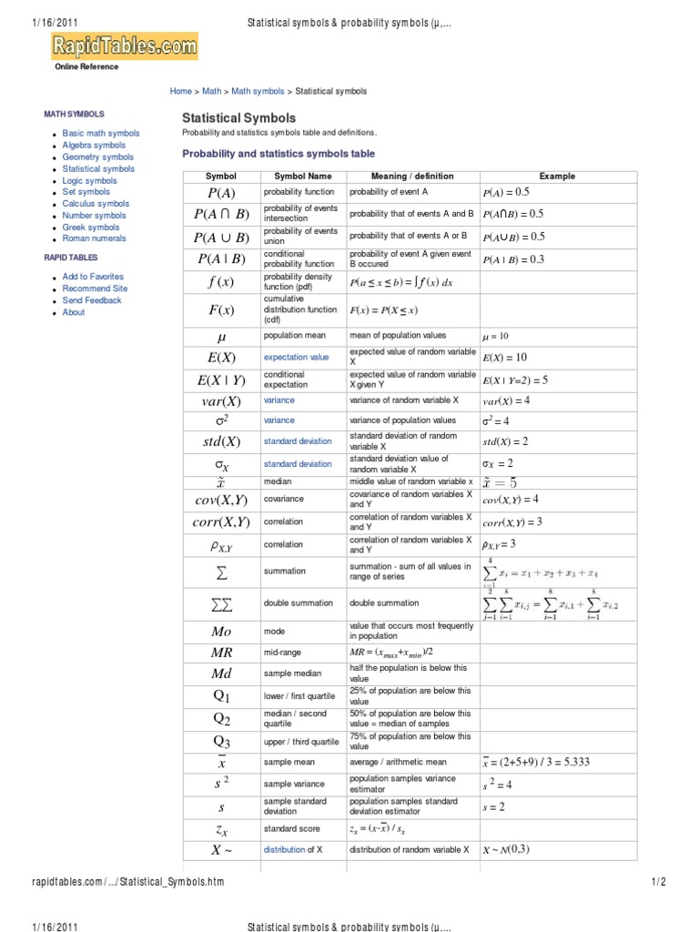 Statistical symbols & probability symbols (μ,σ,.. | PDF | Variance | Median