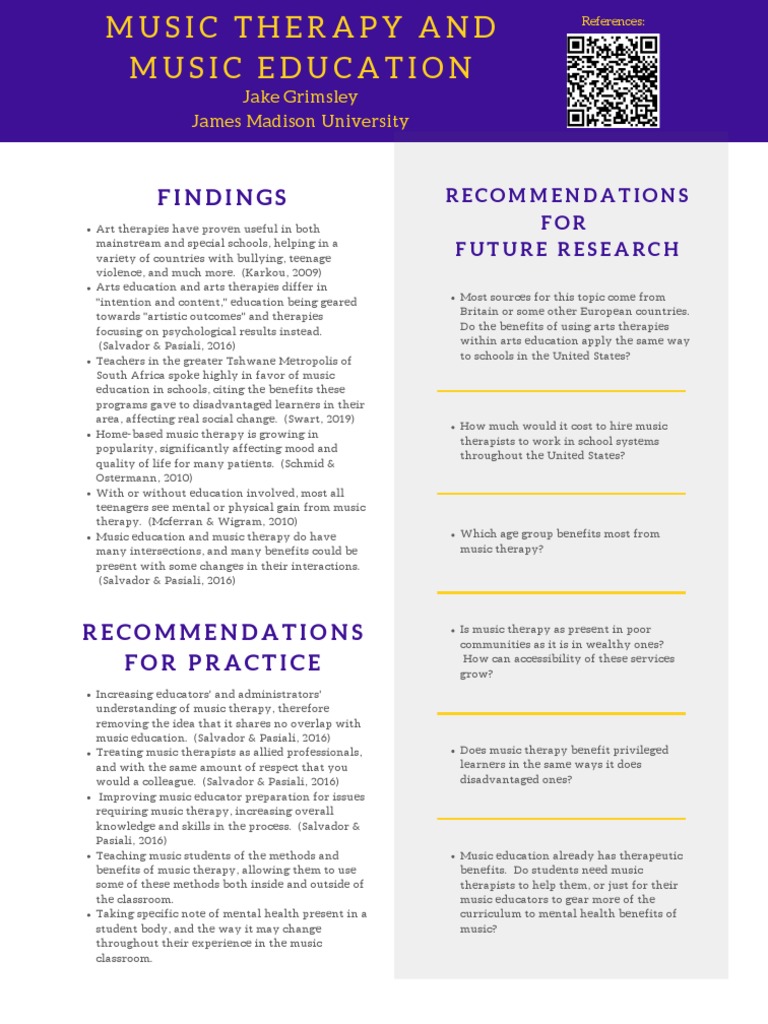 Music Therapy and Music Education Poster | PDF | Art Therapy ...
