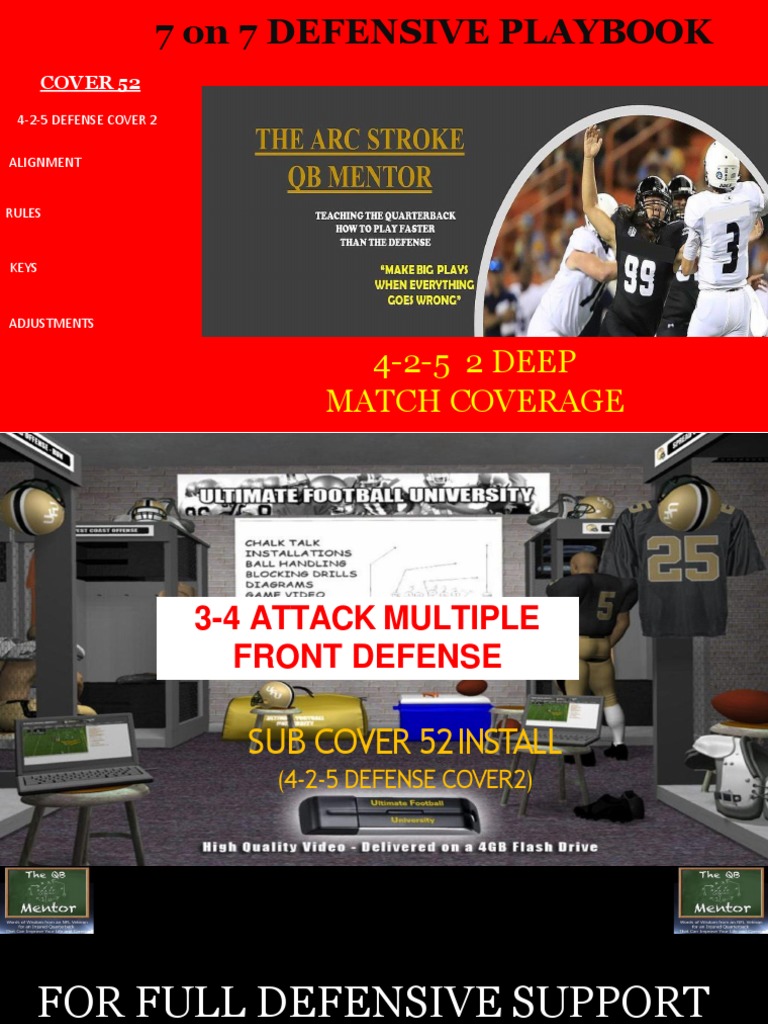 4 2 5 Defense Cover 52 Install PDF | PDF | Gridiron Football | National ...