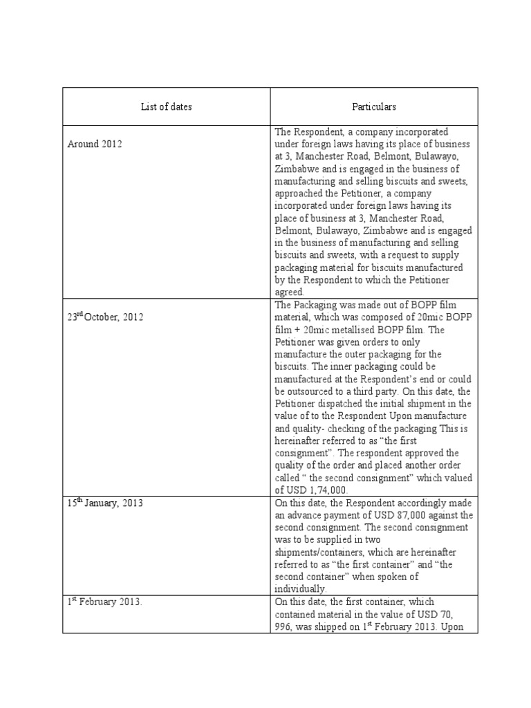 list-of-dates-particulars-pdf-private-law-social-institutions