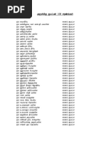 LabVIEW Keyboard Shortcuts | PDF | Computer Keyboard | Keyboard Shortcut