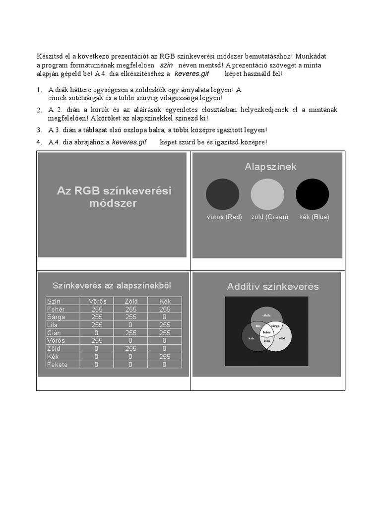 Az RGB Színkeverési Módszer: Alapszínek | PDF
