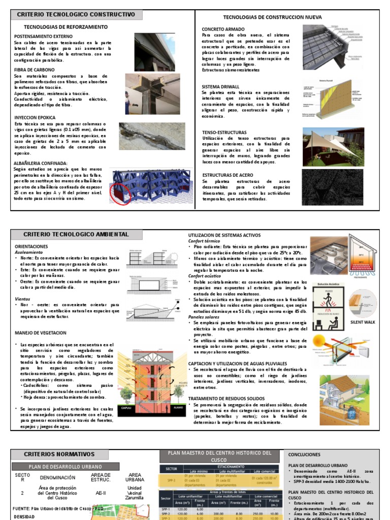 Criterio Constructivo, Ambiental y Normativo | Descargar gratis PDF | Energía solar | Sectores ...