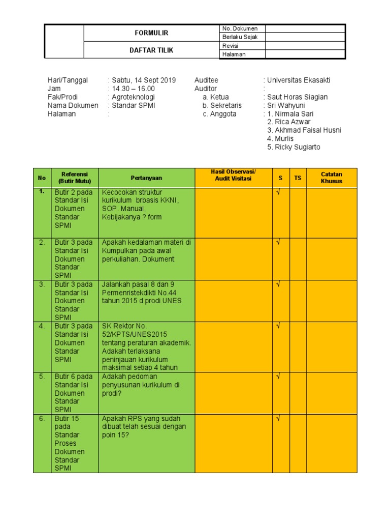 Contoh Daftar Tilik | PDF