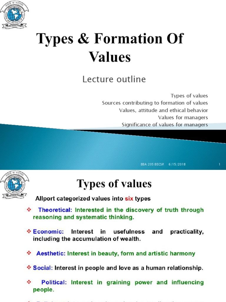 Types & Fomation of Values | PDF | Value (Ethics) | Goal