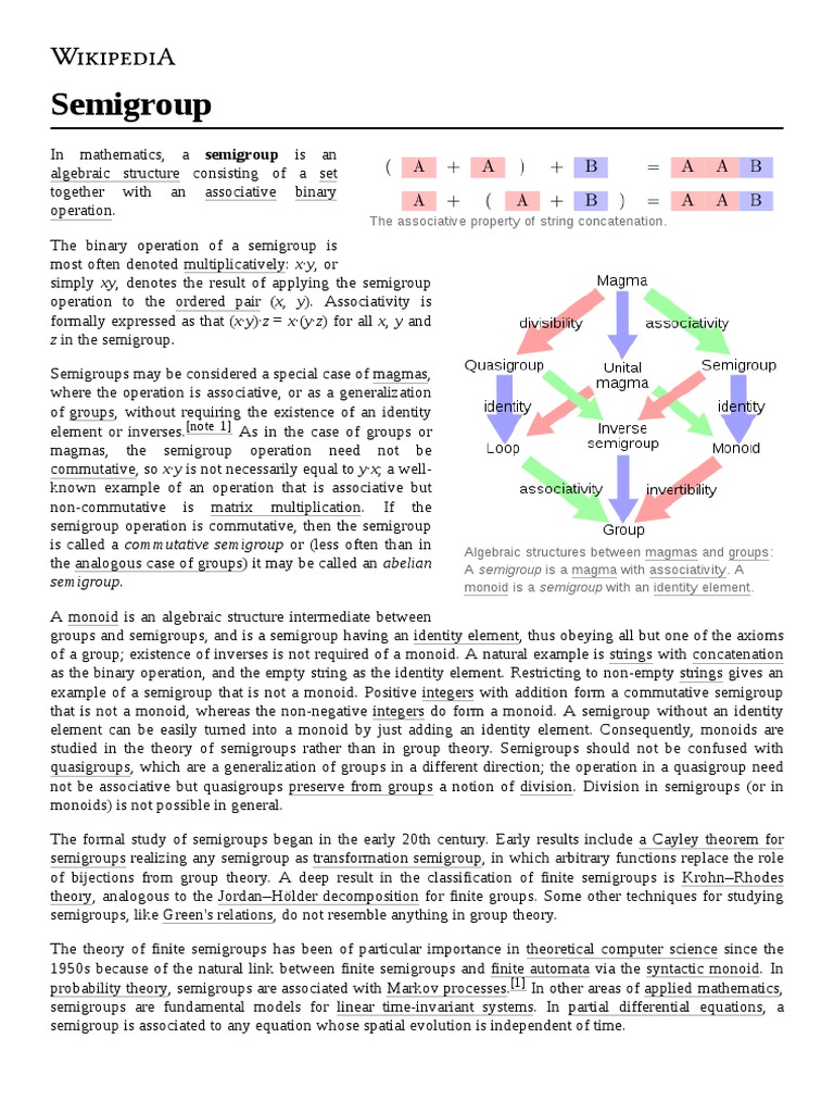 Semigroup: Z in The Semigroup | PDF | Group (Mathematics) | Mathematical Structures