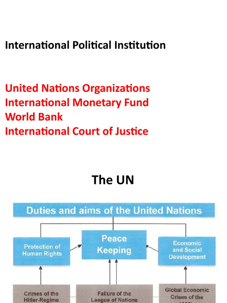 Int. Political Institutions | PDF | United Nations | International ...