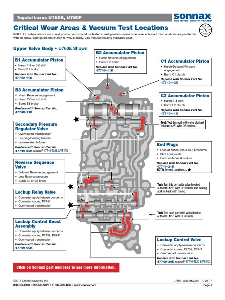 Critical Wear Areas & Vacuum Test Locations: Upper Valve Body - U760E ...