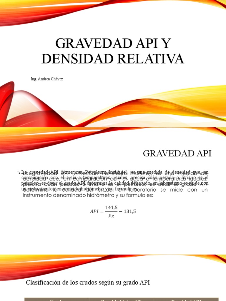 Gravedad API y Densidad Relativa | PDF | Aceites | Petróleo