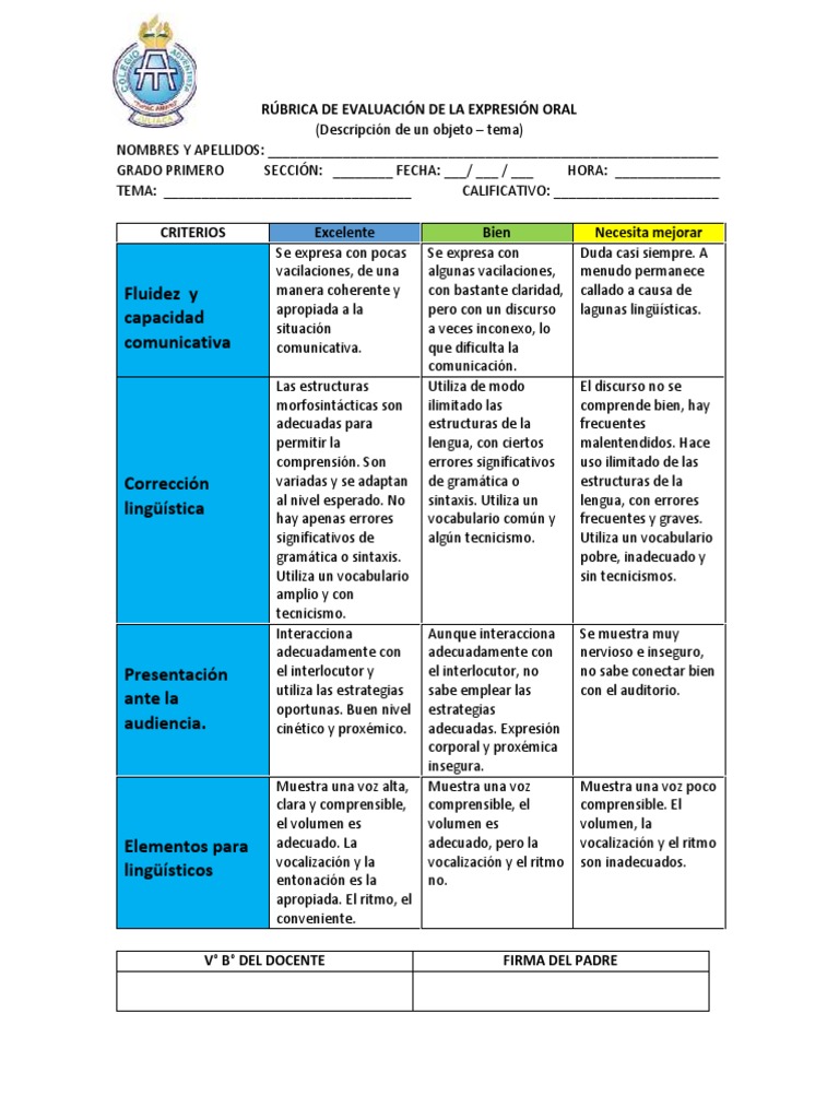 Rúbrica de Evaluación de La Expresión Oral | PDF | Comunicación humana ...