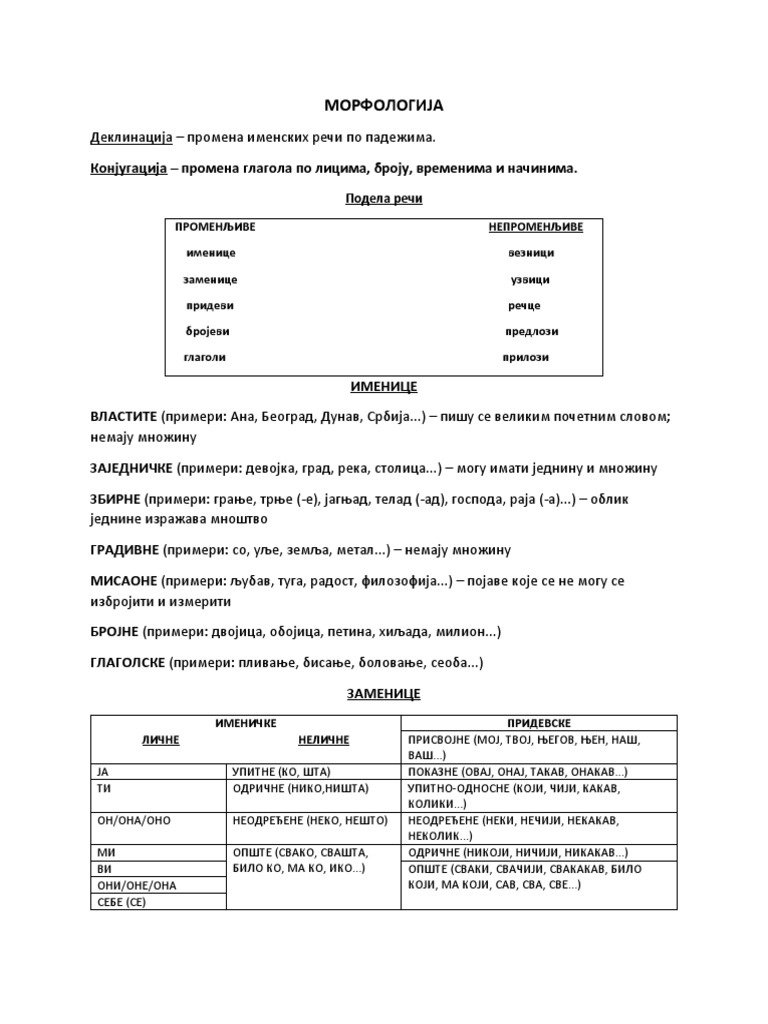Morfologija SKRIPTA | PDF