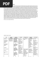 Nursing Care Plan For Overflow Urinary Incontinence NCP | PDF | Urinary ...