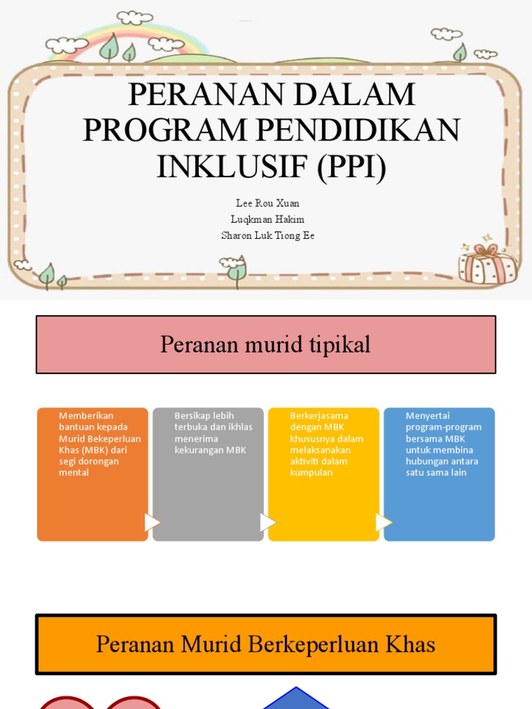 Peranan Dalam PPI | PDF