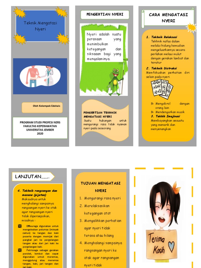 Leaflet Nyeri Post Op | PDF