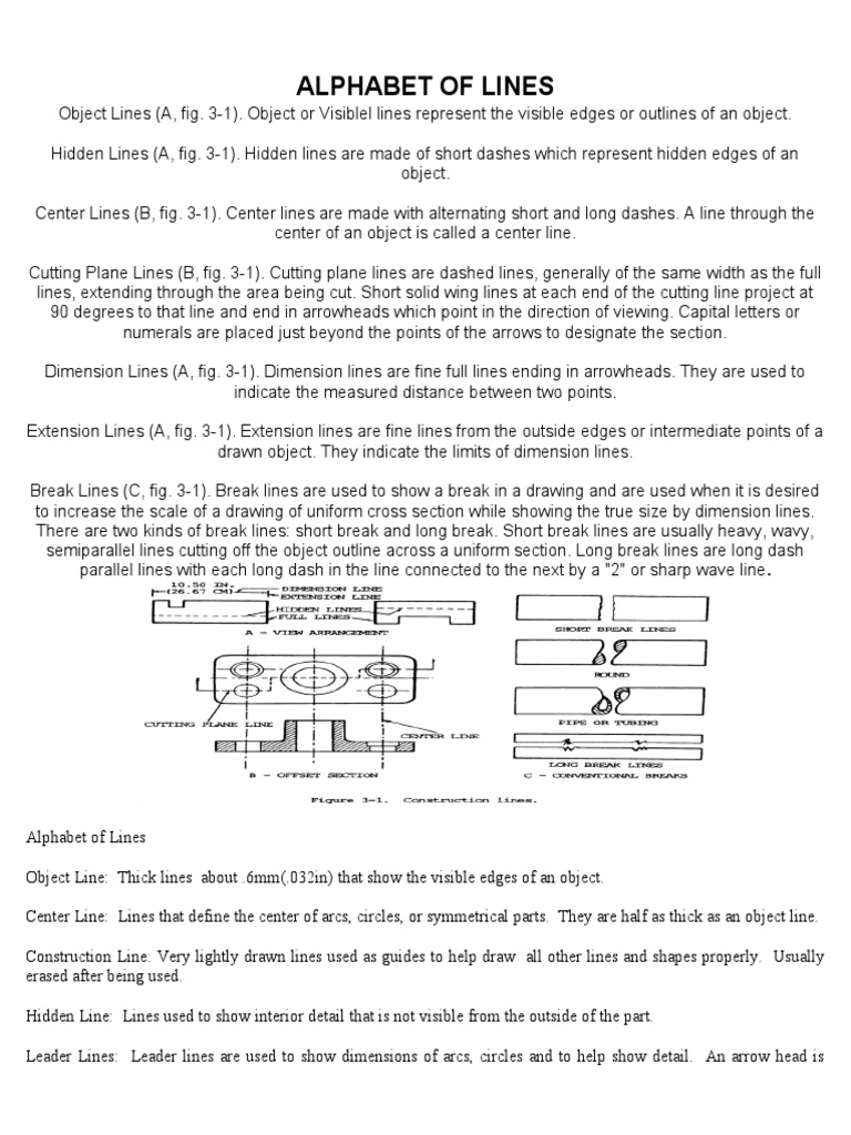 Alphabet of Lines | PDF | Infographics | Technical Drawing