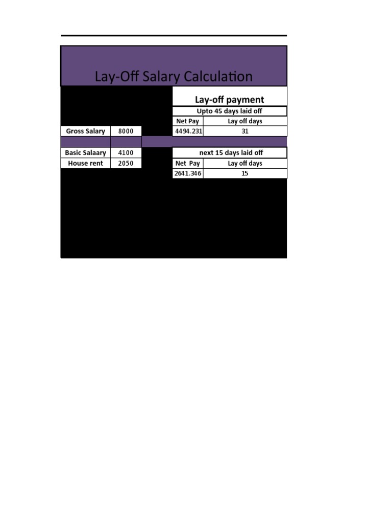 Lay Off Salary Calculation Design | PDF | Finance & Money Management