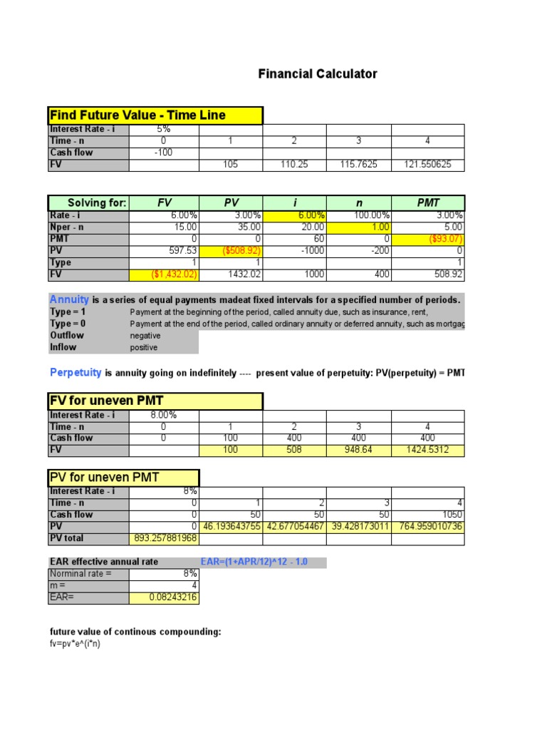 Financial Calculator Find Future Value - Time Line: Solving For | PDF ...