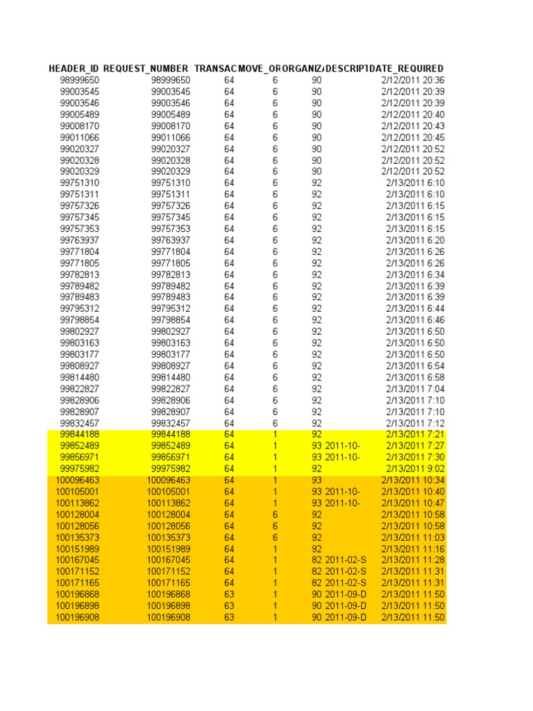 Transaction Records Overview | PDF