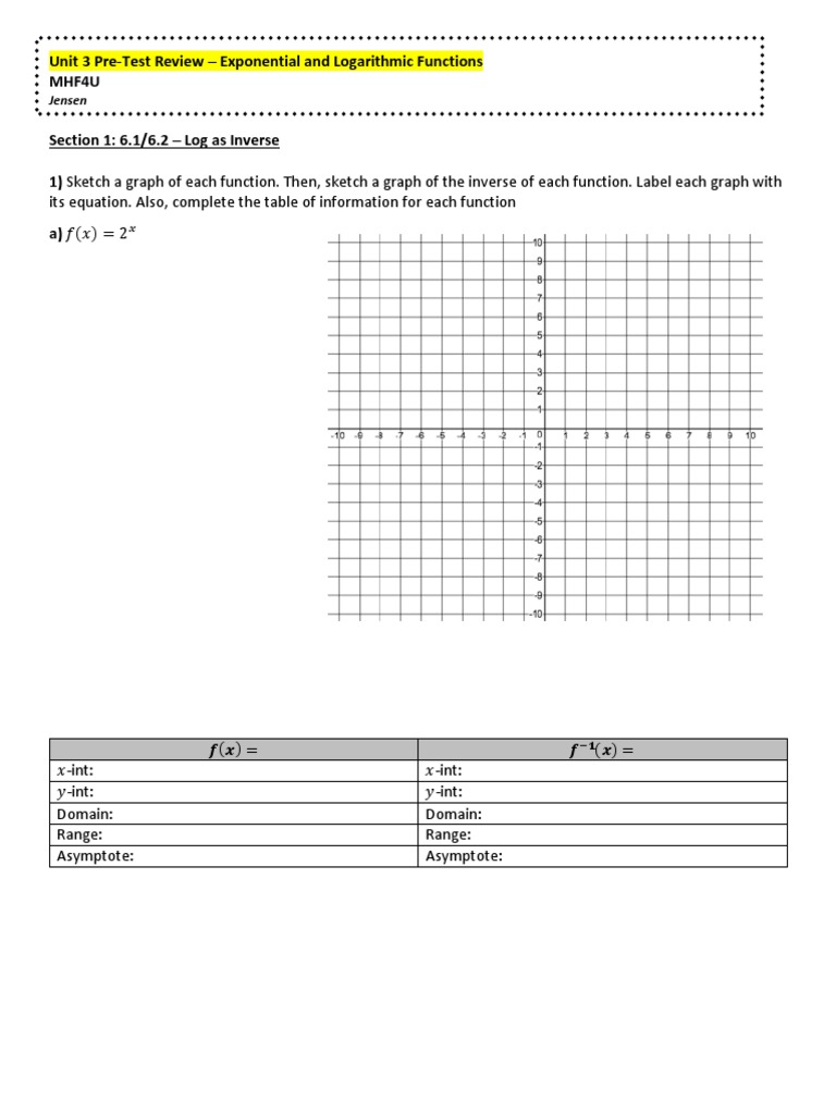 Unit 3 Review Logarithms | PDF | Logarithm | Function (Mathematics)