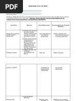 Monitoring Tool LRMS | PDF | School Library | Libraries