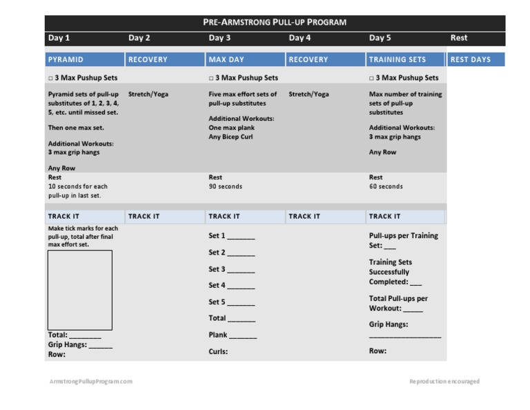 PreArmstrong Pullup Program Printable Tracker1 | PDF | Physical ...