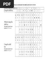 Anu Script Manager 70 Apple Telugu Keyboard Layout - Apple Poster | PDF