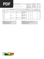 REG003 PPE Matrix | PDF