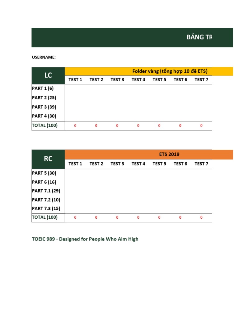 Bảng Tracking Theo Dõi Tiến Bộ Học Viên-Khoá Online Intensive - Toeic ...