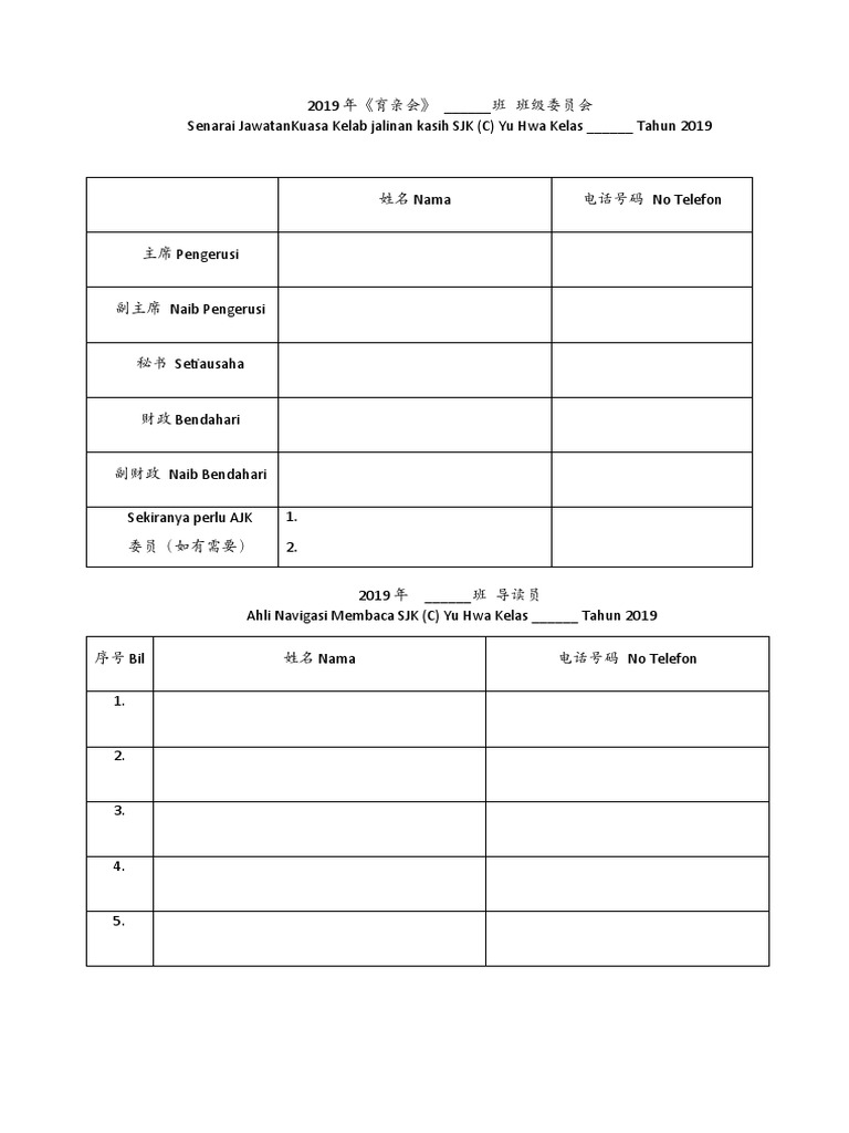 Borang AJK | PDF