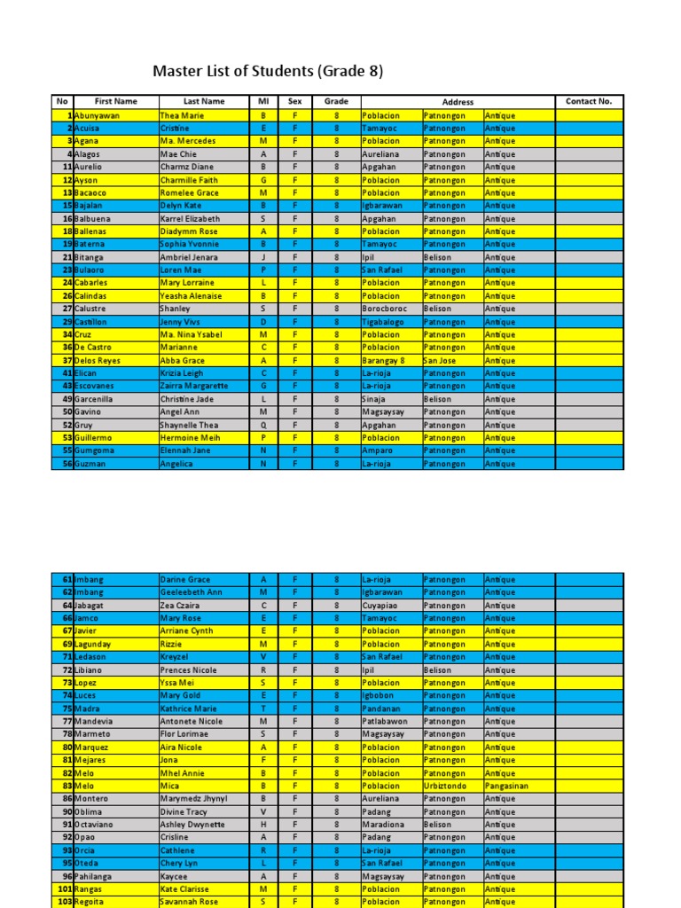 Grade 8 List of Students Per Section | PDF