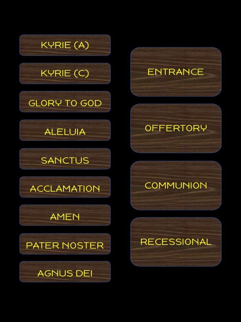 Kyrie (A) Kyrie (C) Glory To God Aleluia Sanctus Acclamation Amen Pater ...