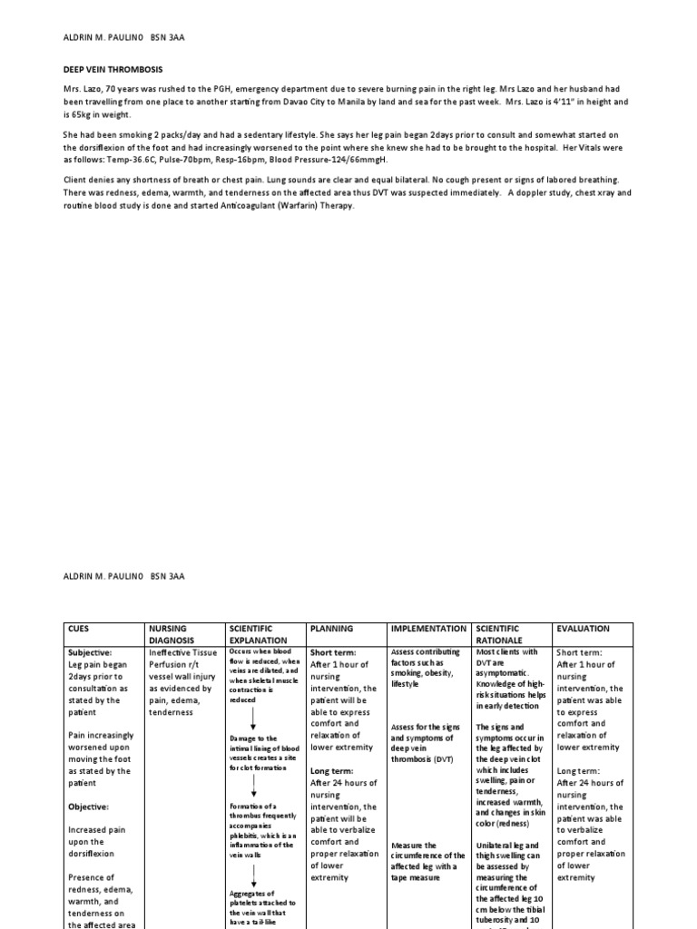 Nursing Care Plan for DVT Management | PDF | Thrombosis | Thrombus
