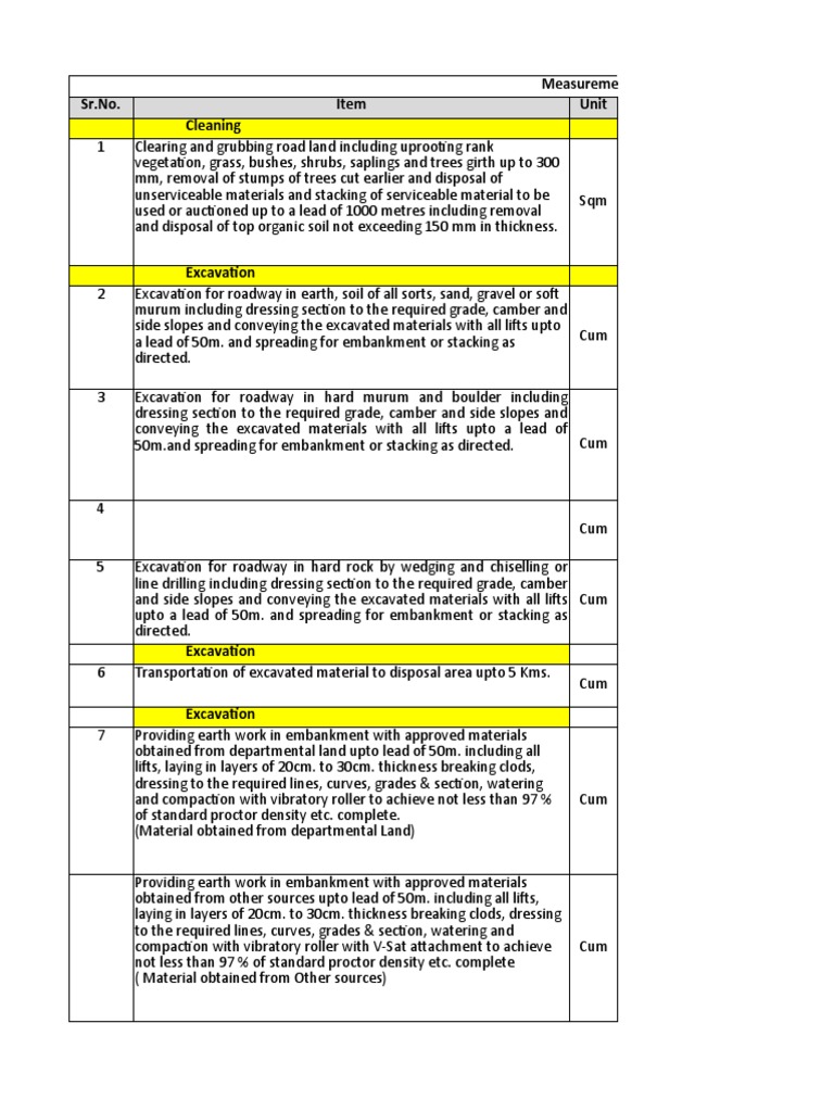 Detailed BOQ VISION BUILDCON | PDF | Deep Foundation | Asphalt