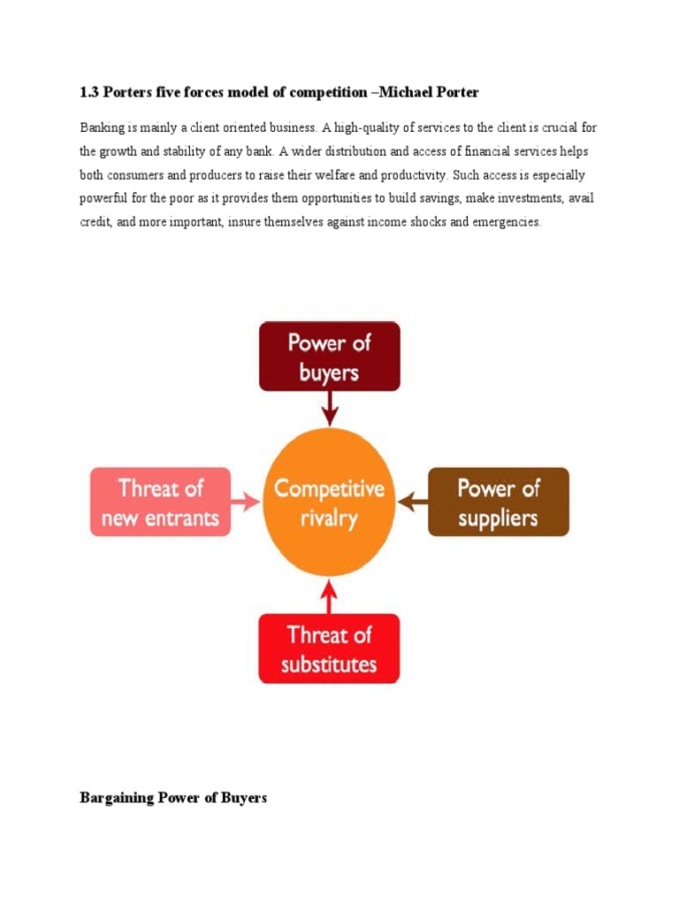 Porters Five Force Model | PDF | Banks | Competition