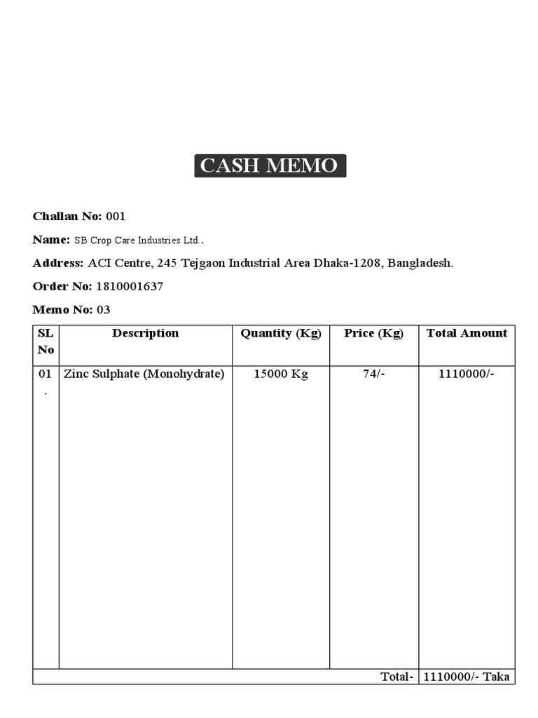 Cash Memo | PDF | Chemical Elements | Chemical Substances