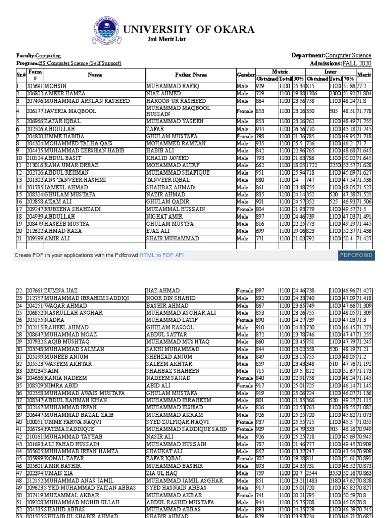 3rd Merit List for BS Computer Science (Self Support) at University of Okara | PDF | Ramadan ...