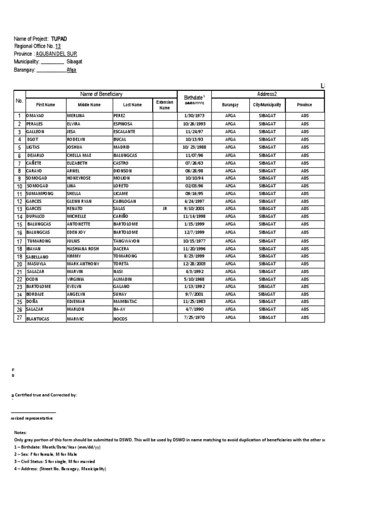 OSEC FMS Form No. 4 7 1 | PDF | Business
