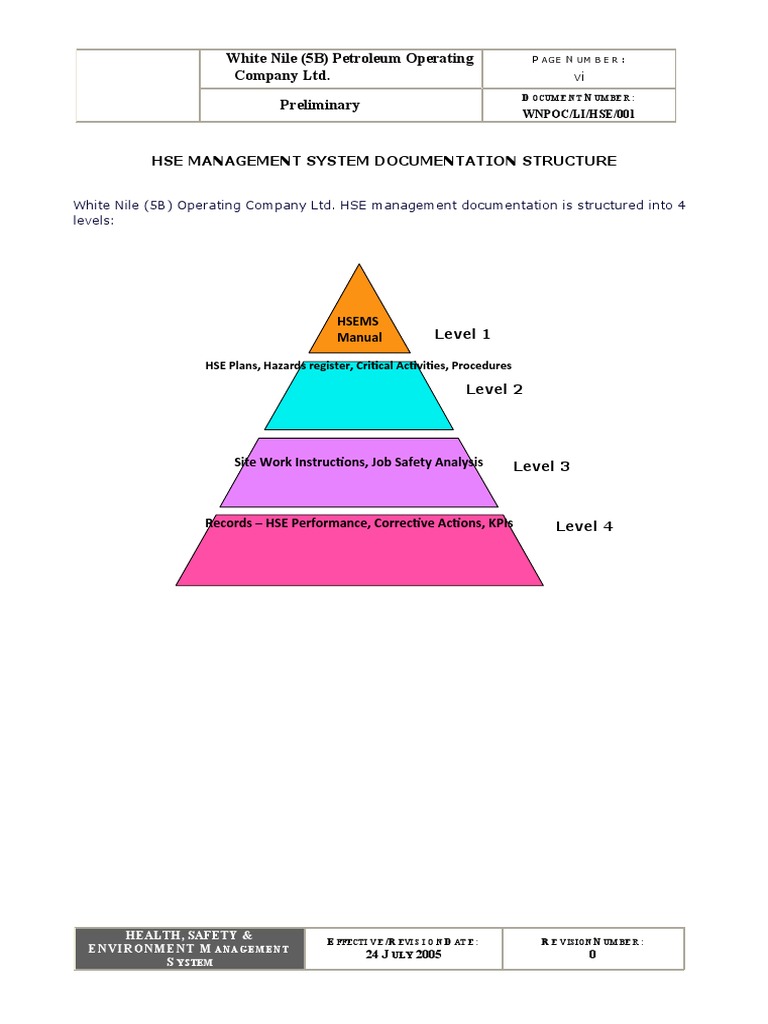 HSE Management System | PDF | Competence (Human Resources ...