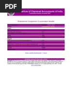 Receipt Indrive | PDF