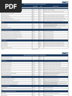 Instruction Kit - Form FiLLiP | PDF | Limited Liability Partnership | Law