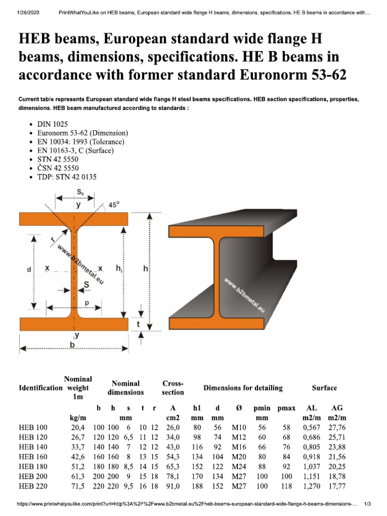 HEB Beam Properties | PDF