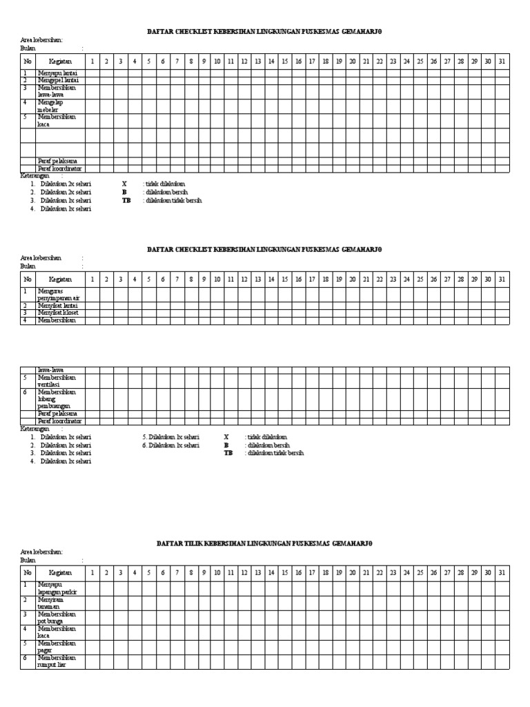 Daftar Checklist Kebersihan Lingkungan Puskesmas Gemaharjo | PDF