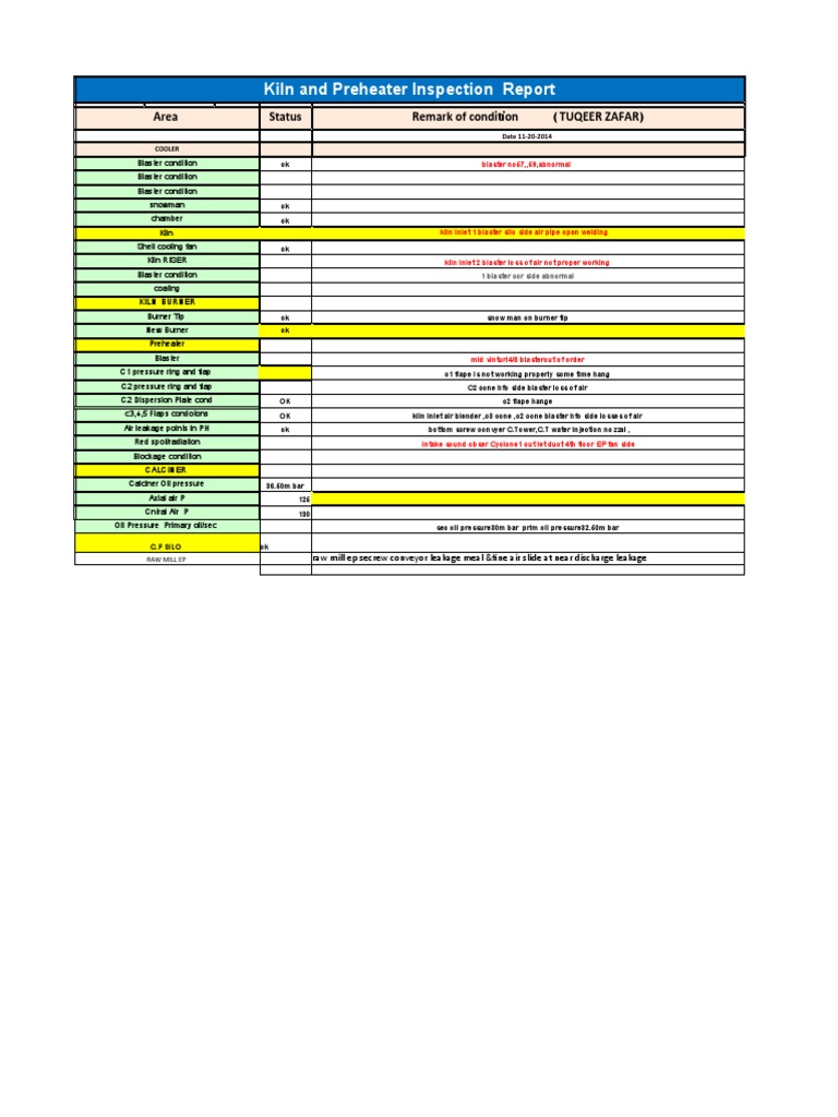 Kiln and Preheater Inspection Report: Area Status Remark of Condition ...