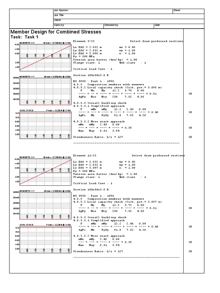 Steel Column Design | PDF | Buckling | Structural Analysis