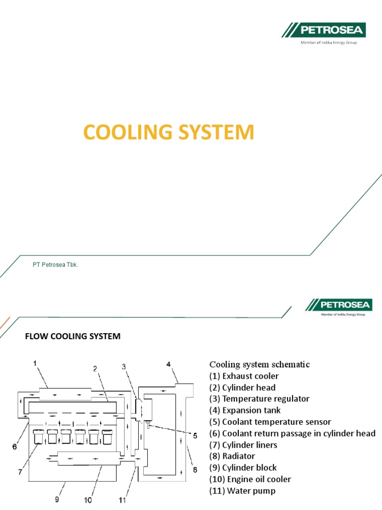 Cooling System | PDF