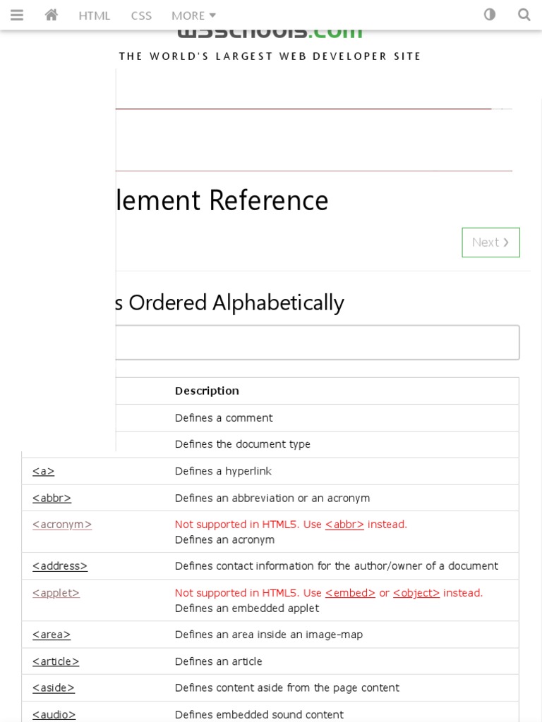 Html Element Reference Html Tags Ordered Alphabetically Pdf Html Html Element 