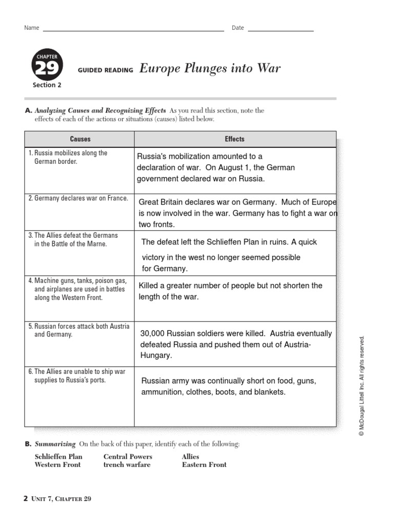 Europe Plunges Into War WKSHT | PDF | Western Front (World War I ...